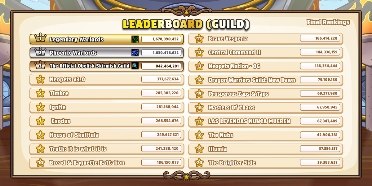 In-Depth Battlepedia | Jellyneo.net