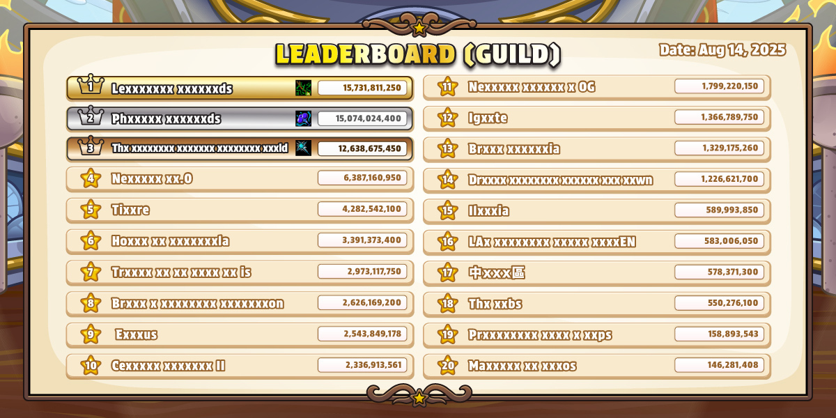 Leaderboard_Guild-01.jpg | Neopets Image Emporium